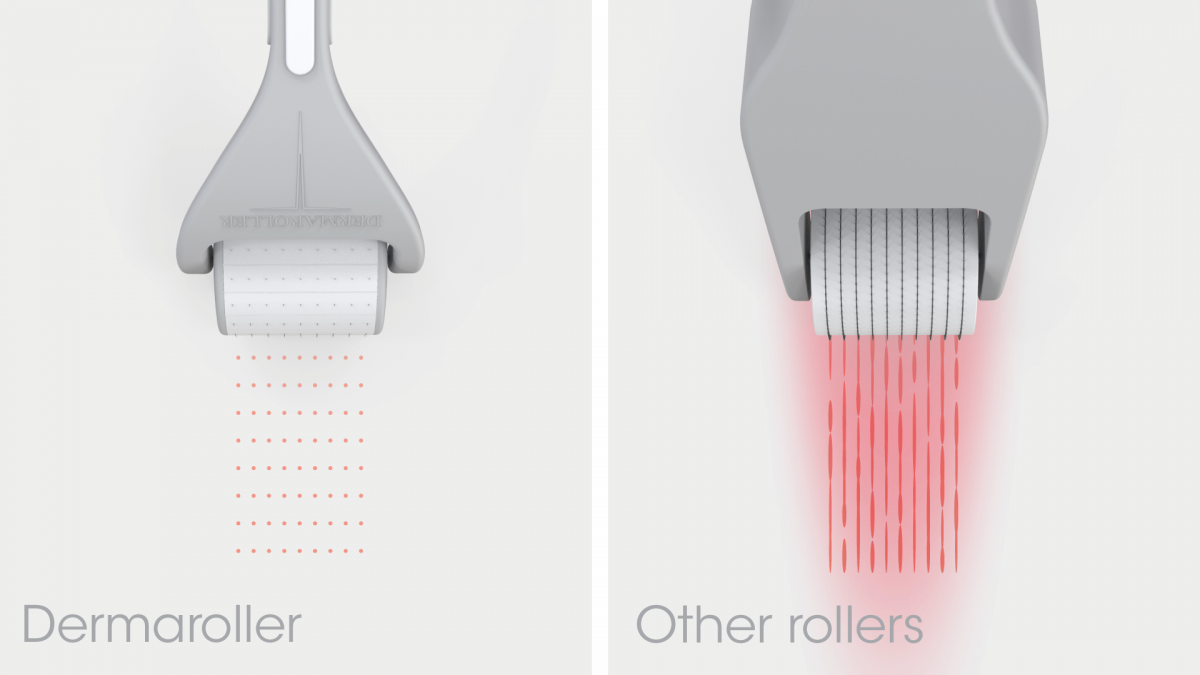 Home Care Roller by Dermaroller® – Dermaroller® Micro-Needling ...